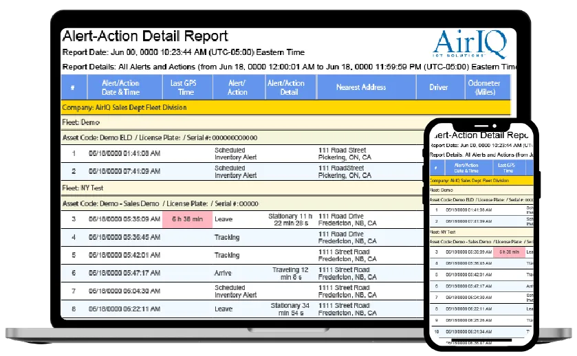 Fleet Management | AirIQ Solutions